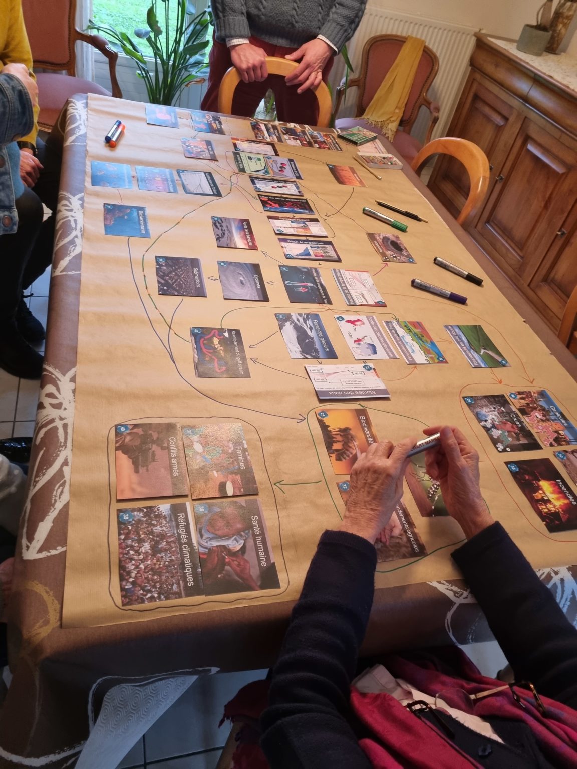 Les enjeux du climat et communauté locale – Mouvement des Focolari